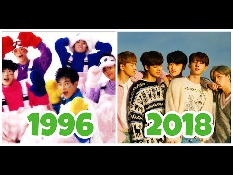 Evolution of K-pop Boy Groups(1996-2018)
