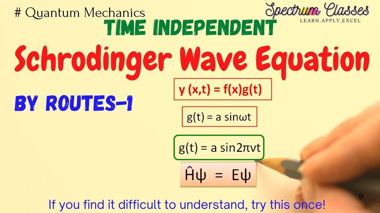 Derivation of Schrodinger Wave Equation| time independent Schrodinger ...