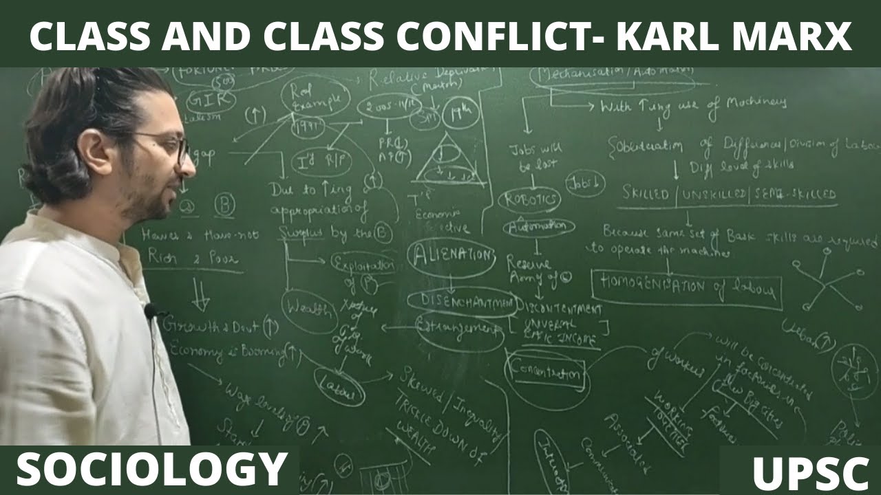 Lec 43: Class and Class Struggle (Part-II) | Karl Marx #sociology #upsc ...
