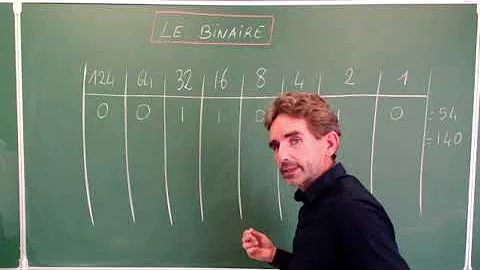 Quel est le langage binaire