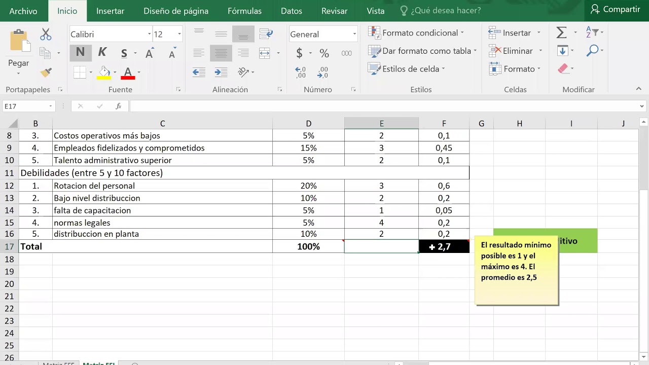 MATRIZ EFE Y EFI - YouTube