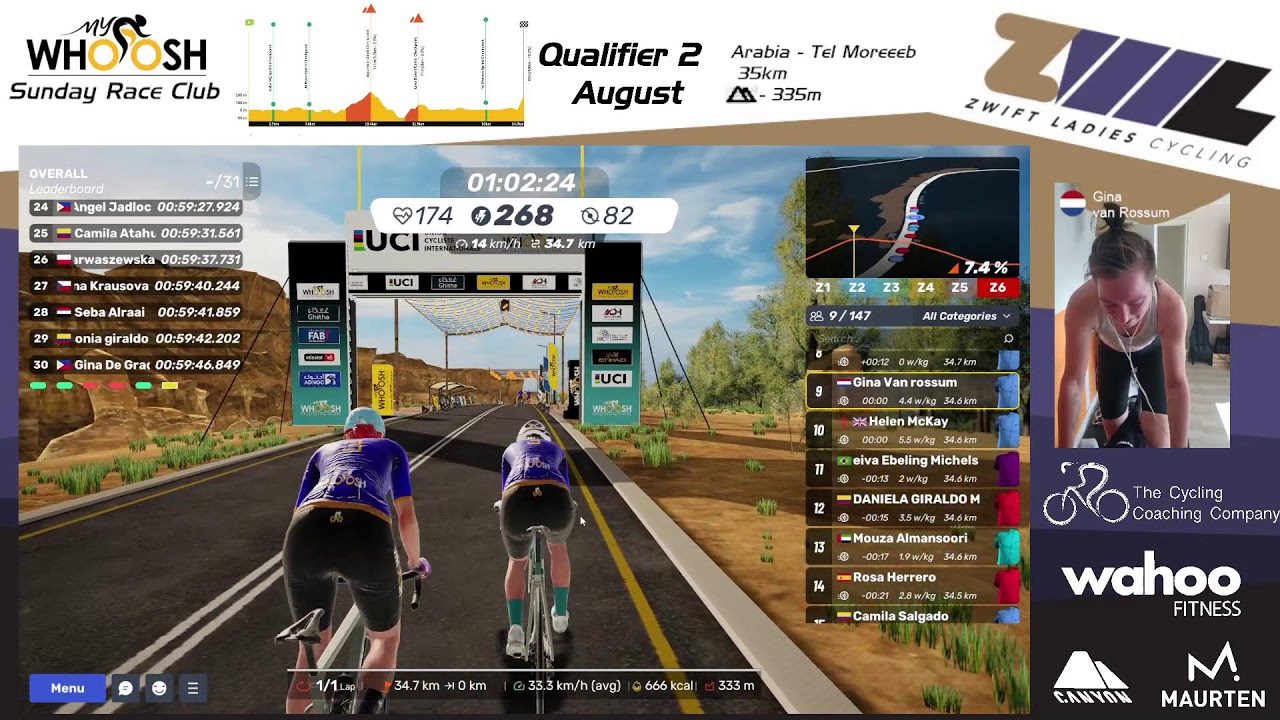 MyWhoosh Sunday Race Club - Women qualiifier 2 - Arabia Tel Moreeb ...