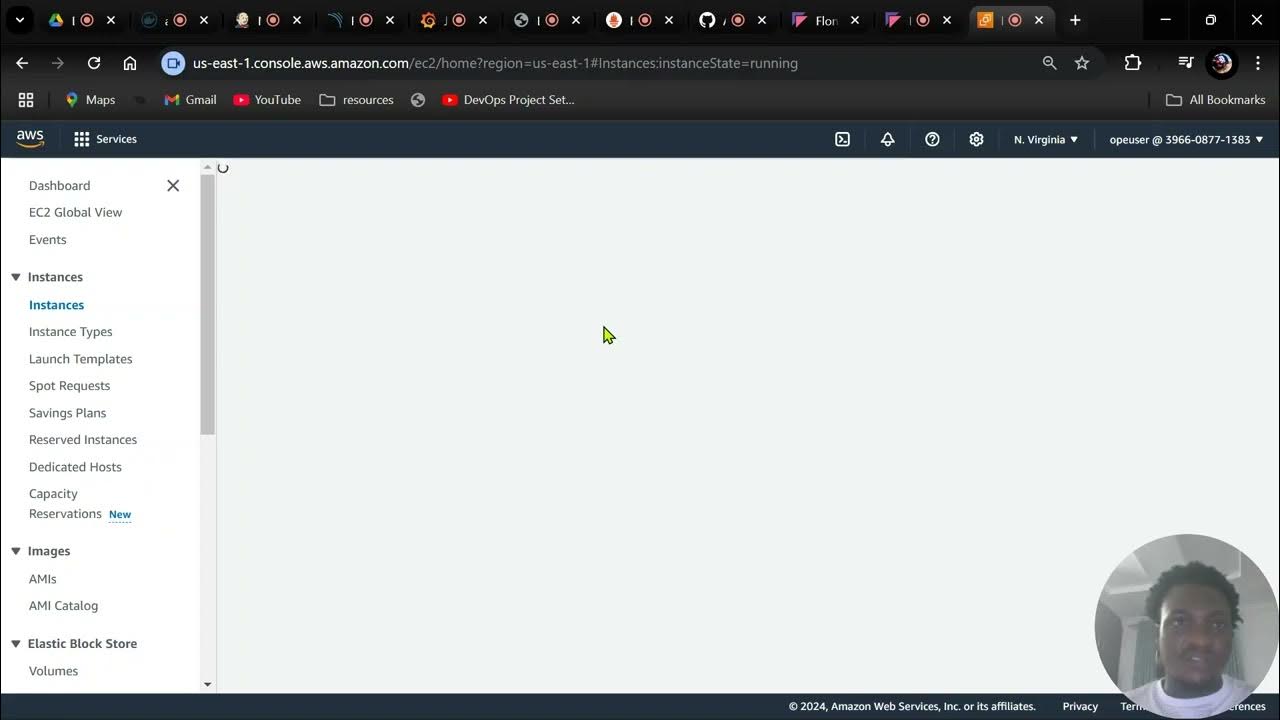 Devops Capstone Project Youtube