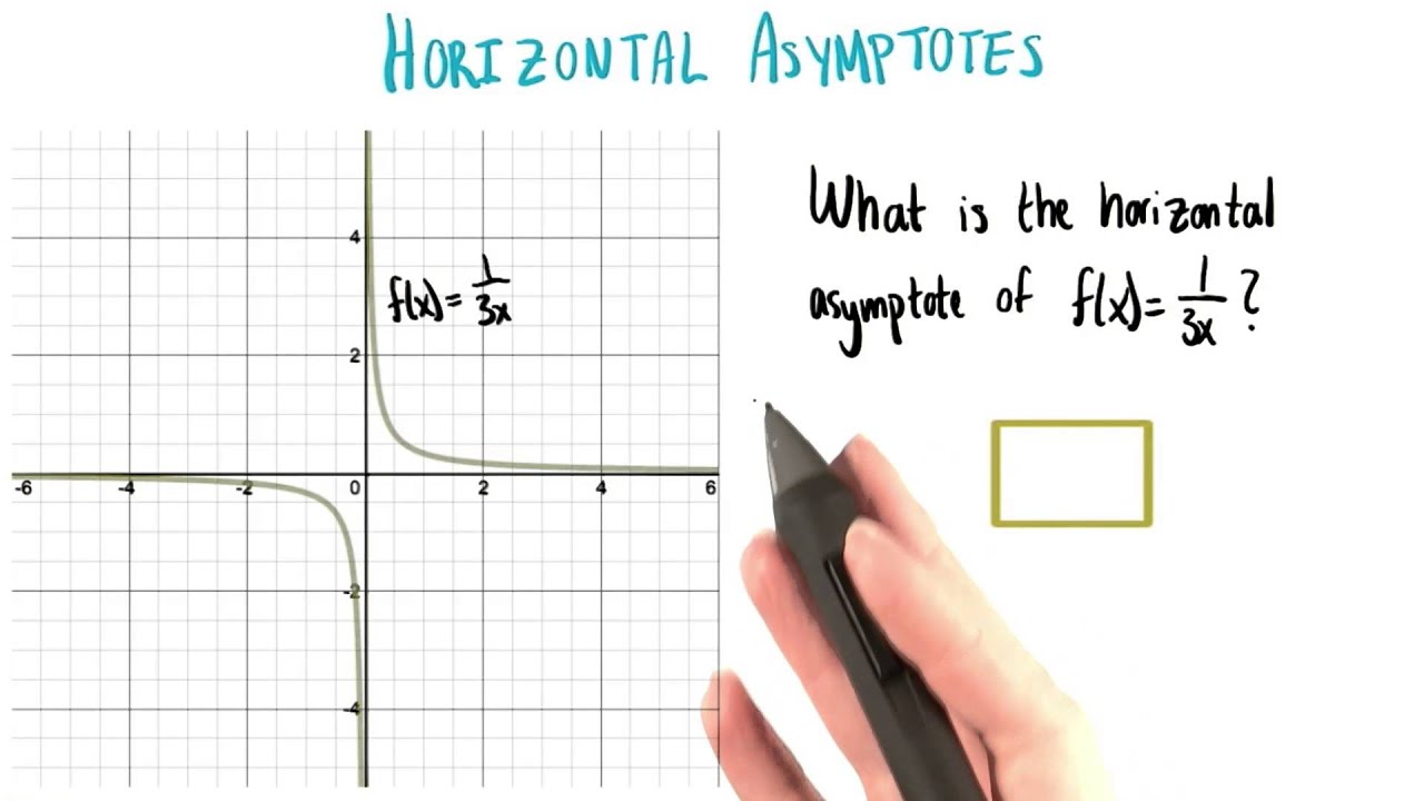 Horizontal Asymptote College Algebra YouTube horizontal-asymptote-college-algebra-youtube