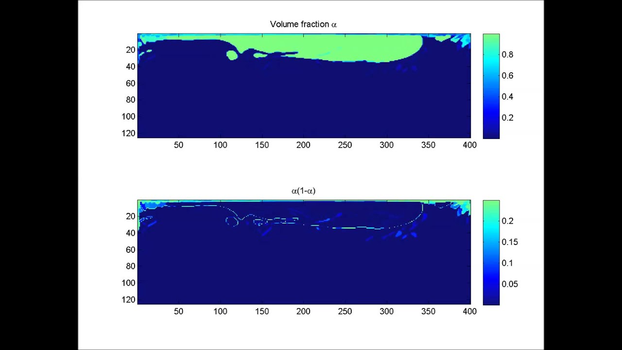 Horizontal sloshing a a tank filled with water (faster) - YouTube