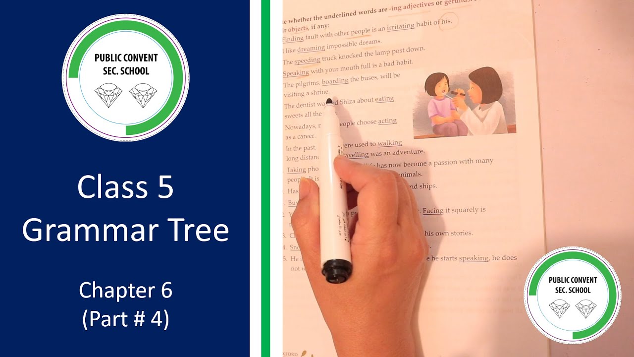 Grammar Tree | Class # 5 | Chapter 6 Participles and Gerunds (Part # 4 ...