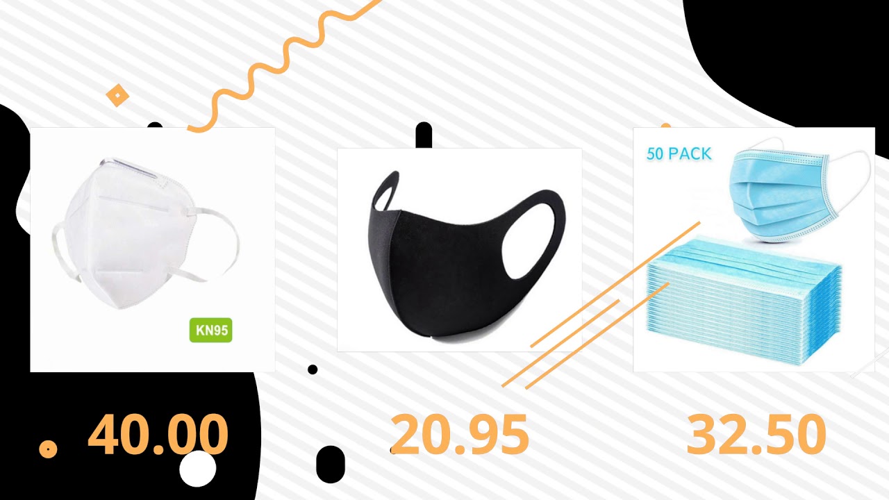 The Shoppy Mall - Respiratory Face Masks (In Stock - Shipping Daily ...