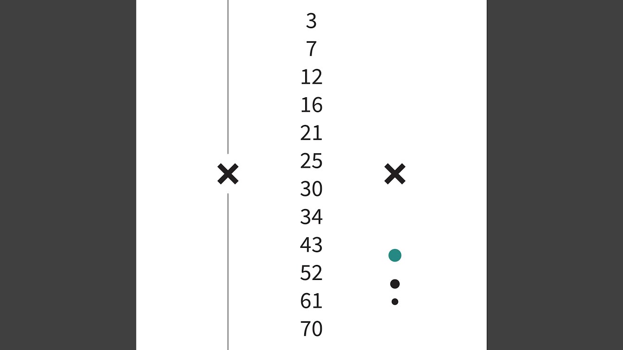 stringbean.30 - YouTube