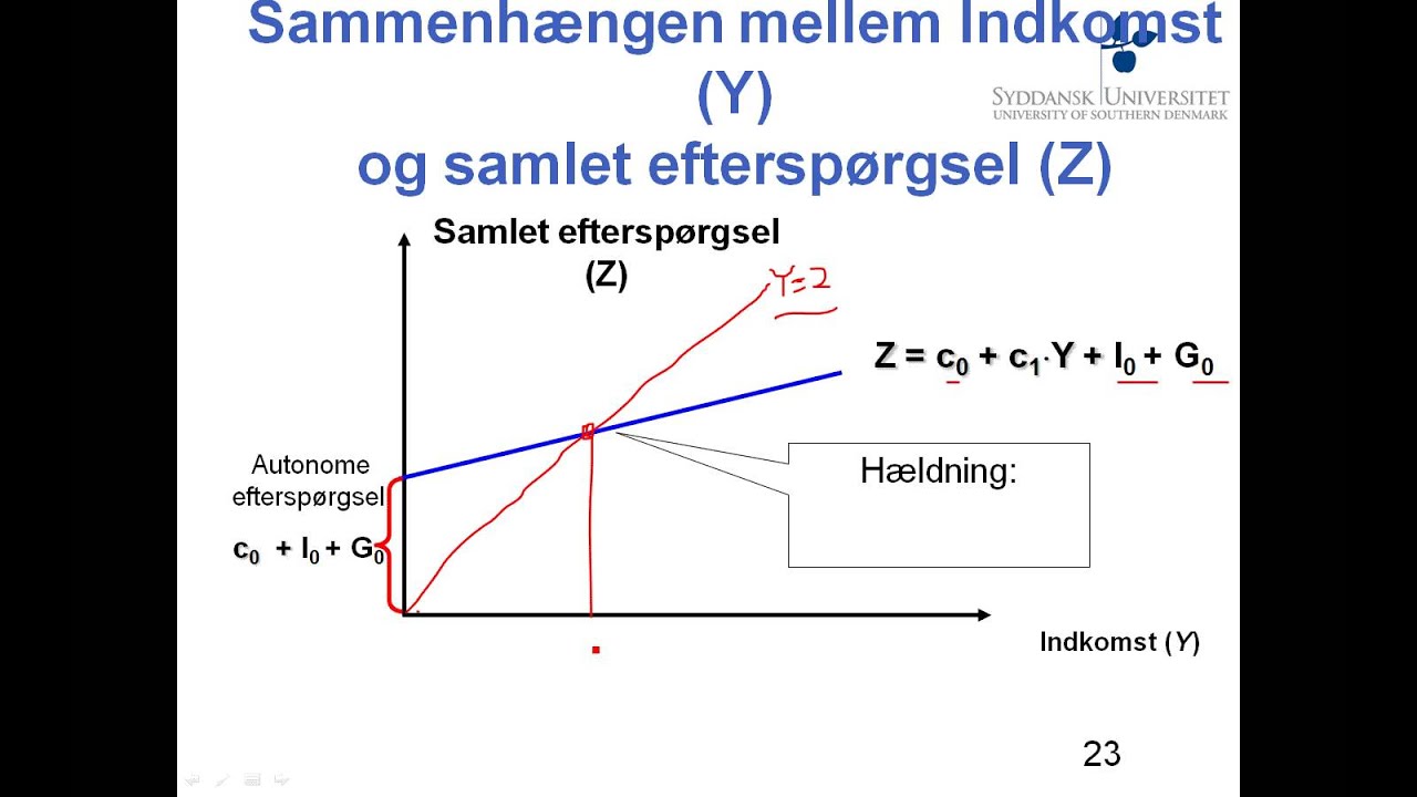 45-grader model - YouTube