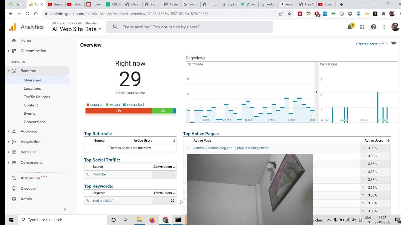 Nodejs Express Project To Build Custom Url Shortener Using Api In Browser Using Javascript