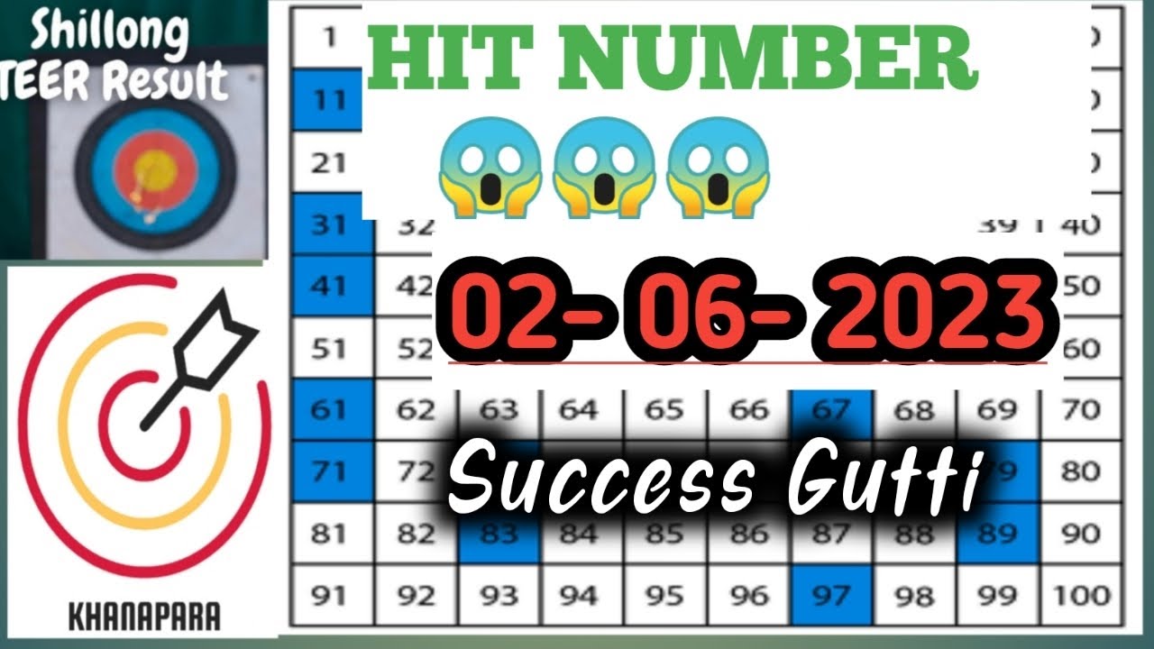 Assam Teer Target Today/ Shillong Teer Target Number / Teer Common ...