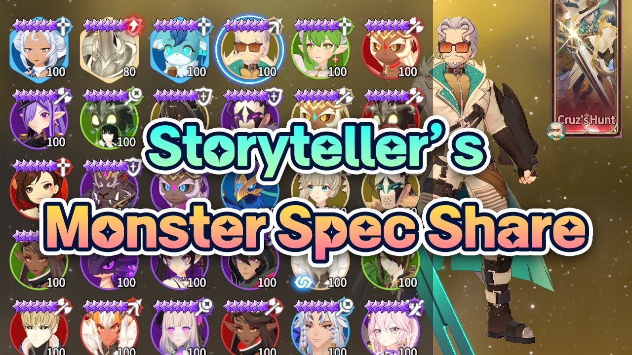 Storyteller's Monster Spec, Setting Share [Summoners War Chronicles ...