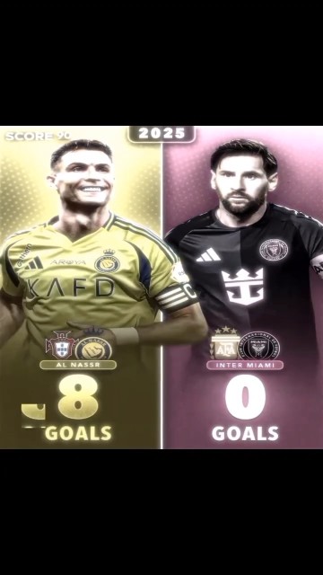 Ronaldo & Messi Goal Maps #shorts #cr7 #messi #shortsfeed - YouTube
