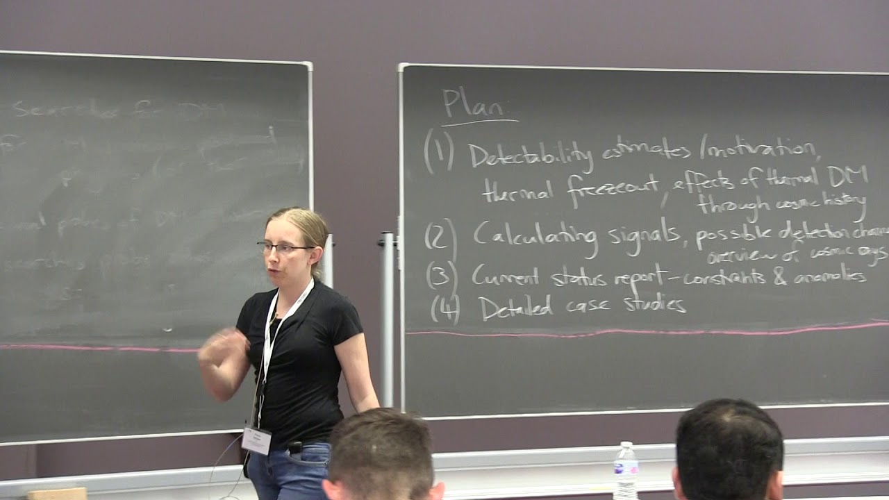 Tracy Slatyer (MIT): CMB and Astrophysical Probes of Dark Matter ...