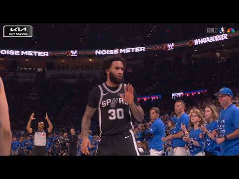 Highlights von Julian Champagniefull gegen die Thunder – Spiel 7 – 20 Punkte, 6 Rebounds, 1 Assis...