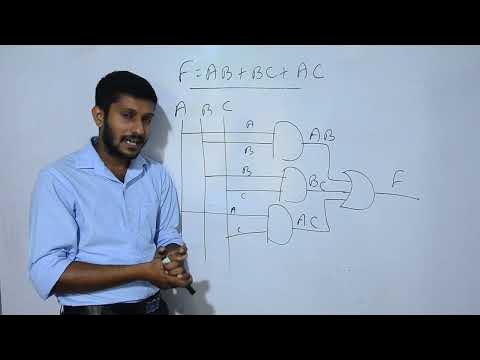How to draw truth table for boolean equation - YouTube