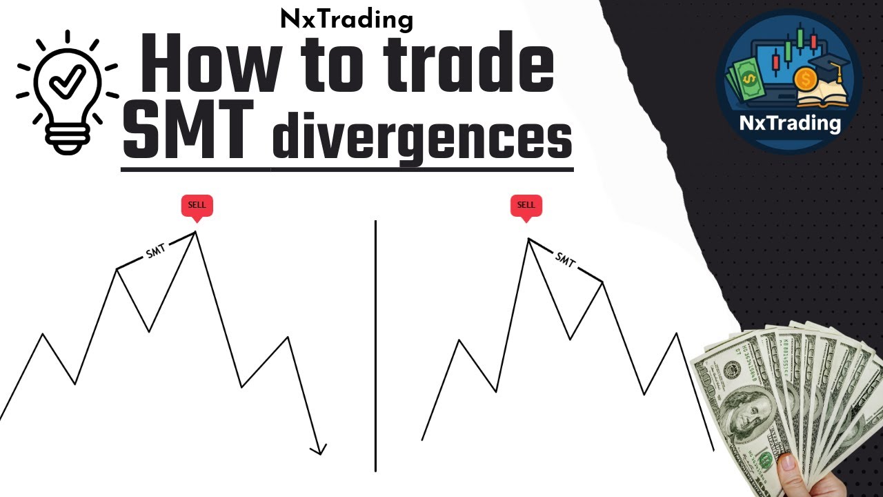 How to trade using SMT divergences - NxEducation - EP8 - YouTube