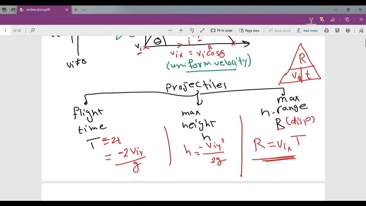 Angular projectiles - YouTube