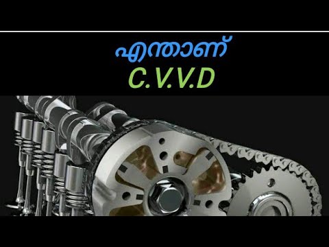 Working of Continuously Variable Valve Duration CVVD. - YouTube