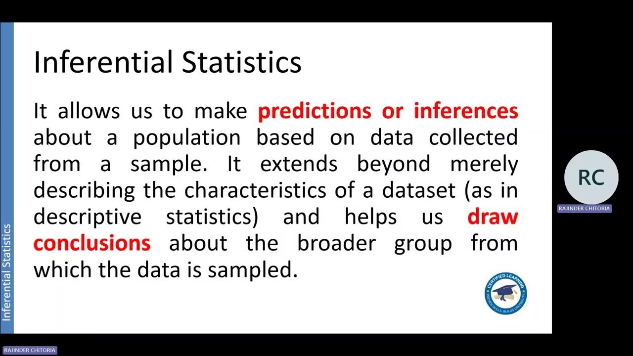 Introduction to Inferential Statistics` - YouTube