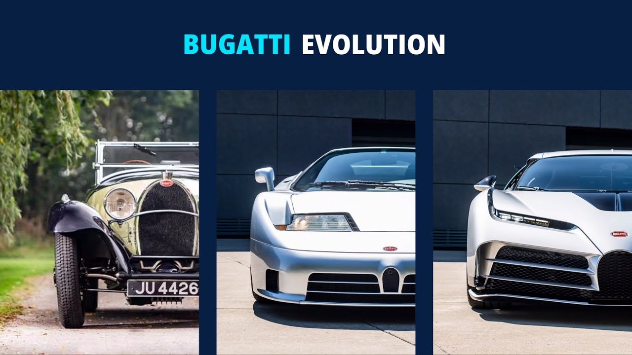 Evolution of Bugatti (1901 - 2023) - YouTube
