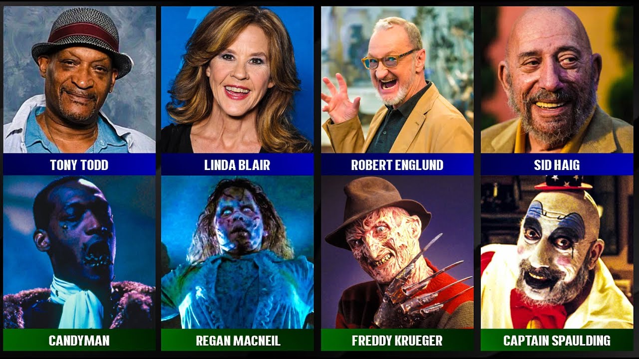 20 Most Legendary Horror Actors of All Time! 🔪😱 - YouTube