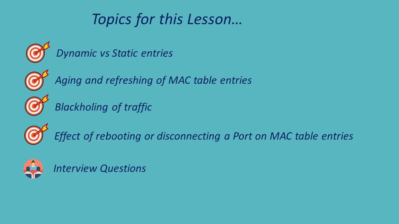 Networking Basics: Lesson 4 Dynamic and Static MAC table entries ...