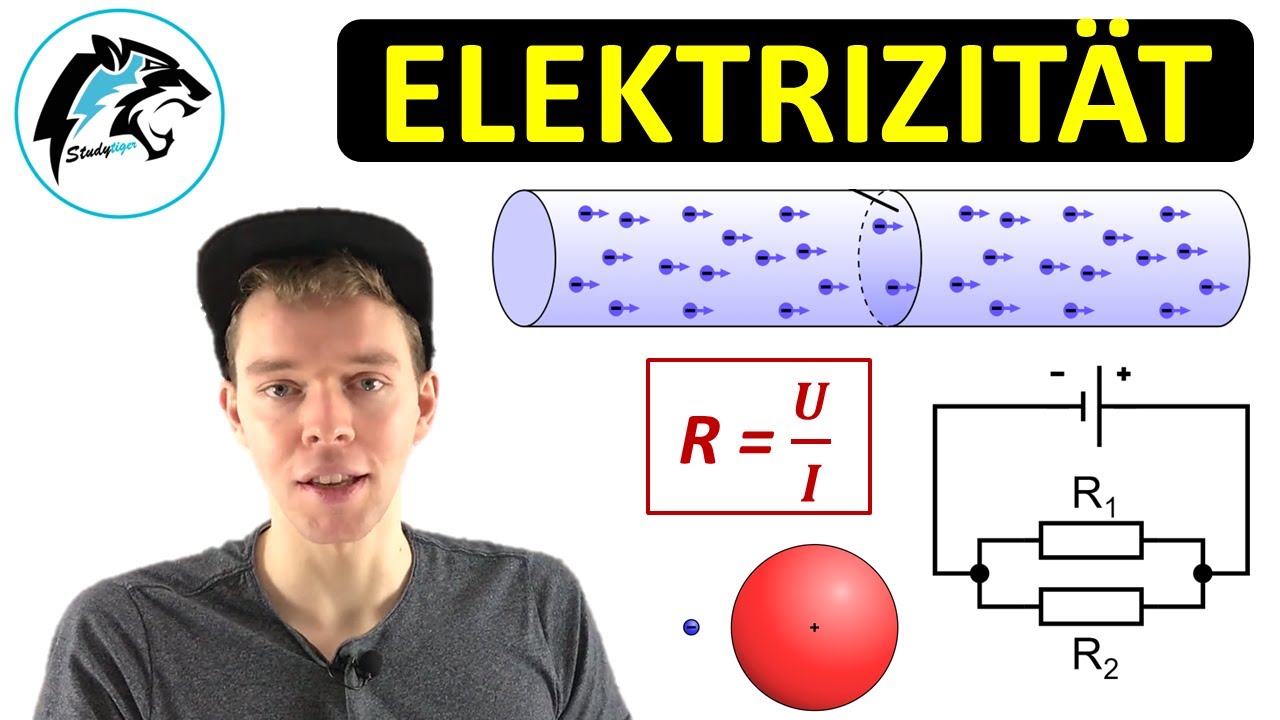 Elektrizitätslehre – Zusammenfassung | (Strom & Spannung, Ohmsches ...