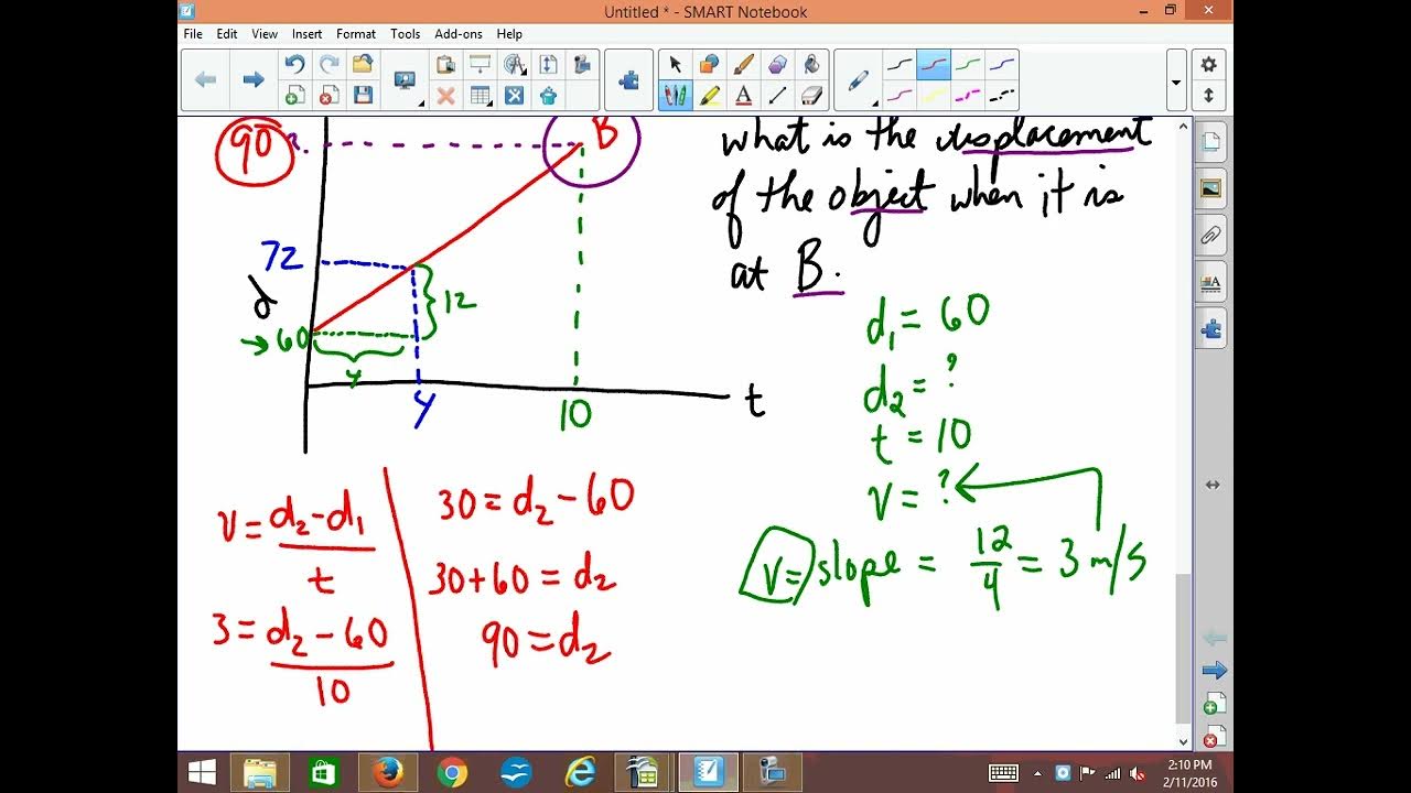 examples of displacement problems - YouTube