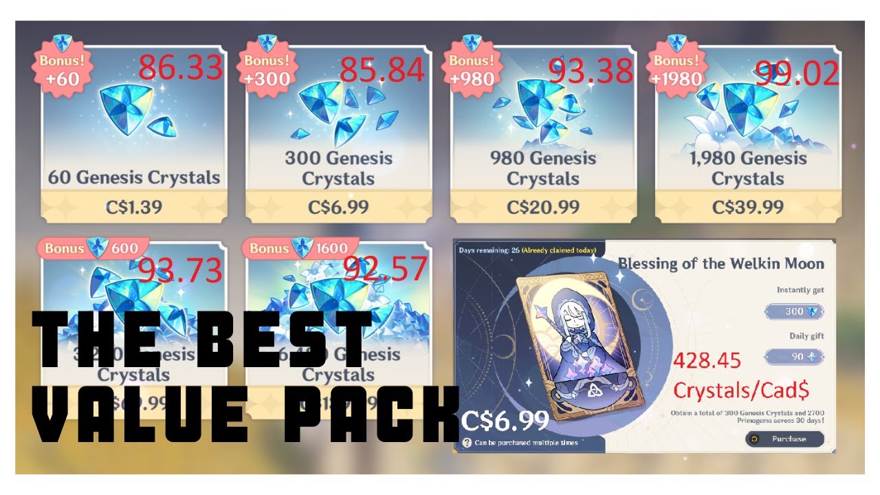 The Best Packs - Genshin Impact - YouTube