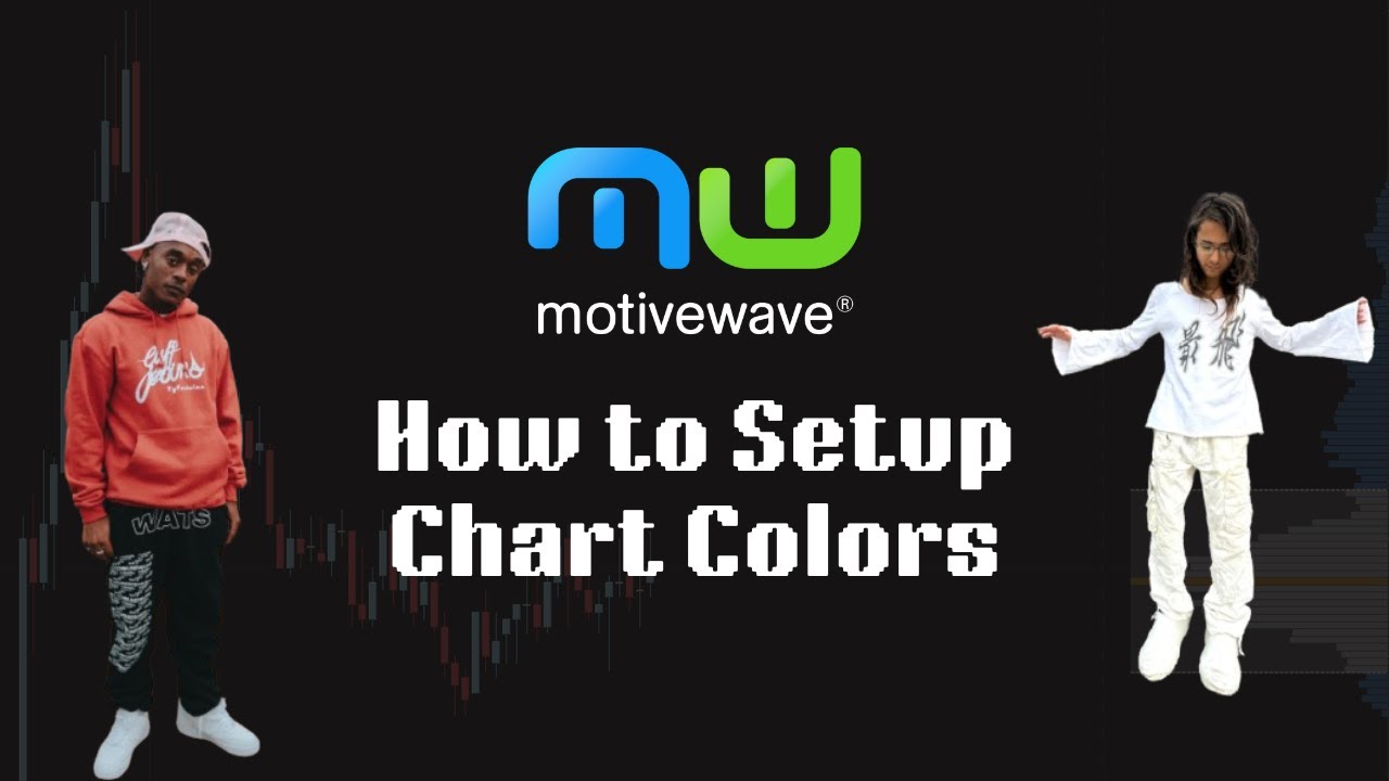 Motivewave: How to Setup the Chart Colors - YouTube