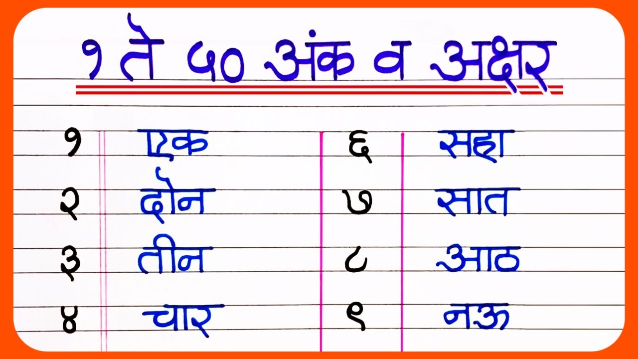 Marathi Number Names 1 To 50 Marathi Ank 1 marathi-number-names-1-to-50-marathi-ank-1