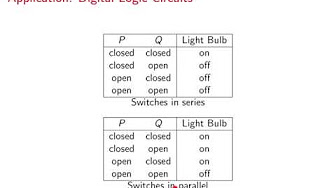 Discrete Math Section 2.4 (Application: Digital Logic Circuits) - YouTube