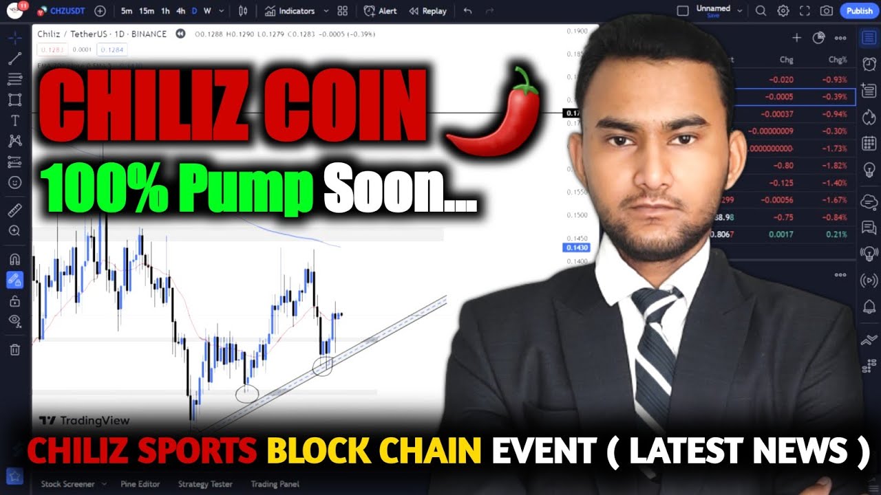 Chiliz coin latest news ( Sports blockchain launch ) CHZ price ...