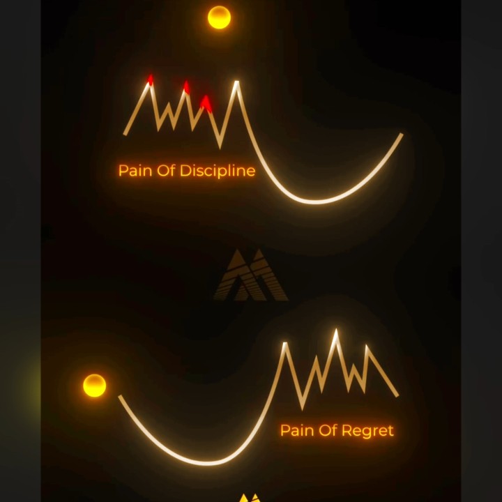 Pain of Discipline Vs Pain of Regret #motivation #shorts - YouTube