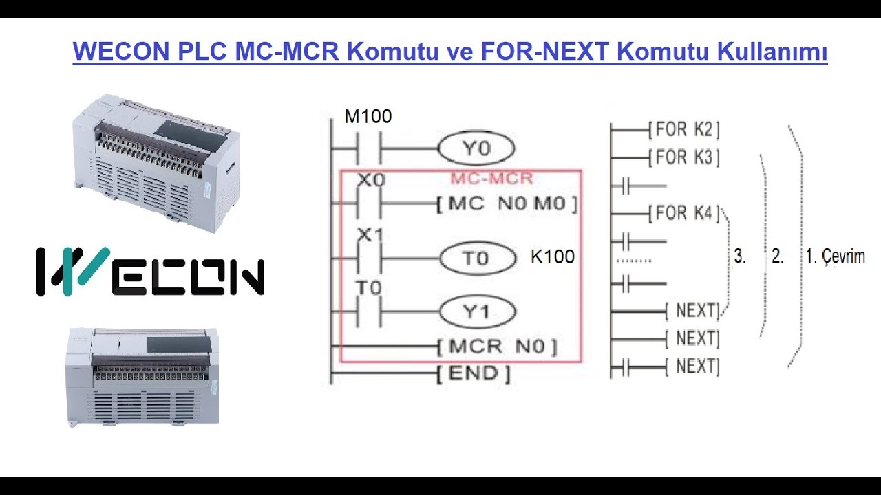 14-WECON PLC MC-MCR Komutu , FOR-NEXT Döngü Komutu ve BREAK Komutu Kullanımı - YouTube