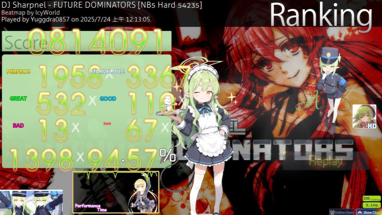 [OSU Mania!] DJ Sharpnel - FUTURE DOMINATORS 1.0x PASS - YouTube