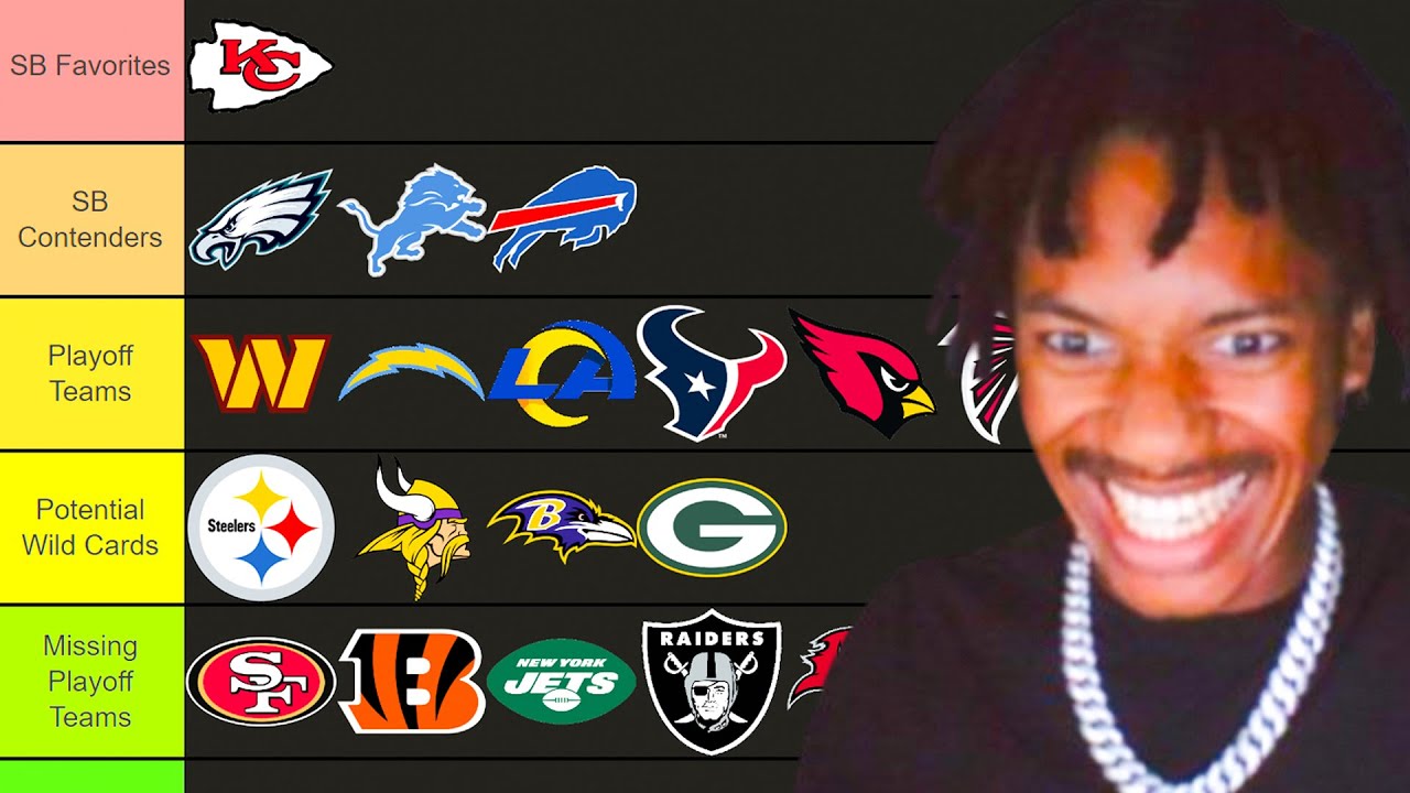 The BEST 2024 NFL TEAMS Tier List.. - YouTube
