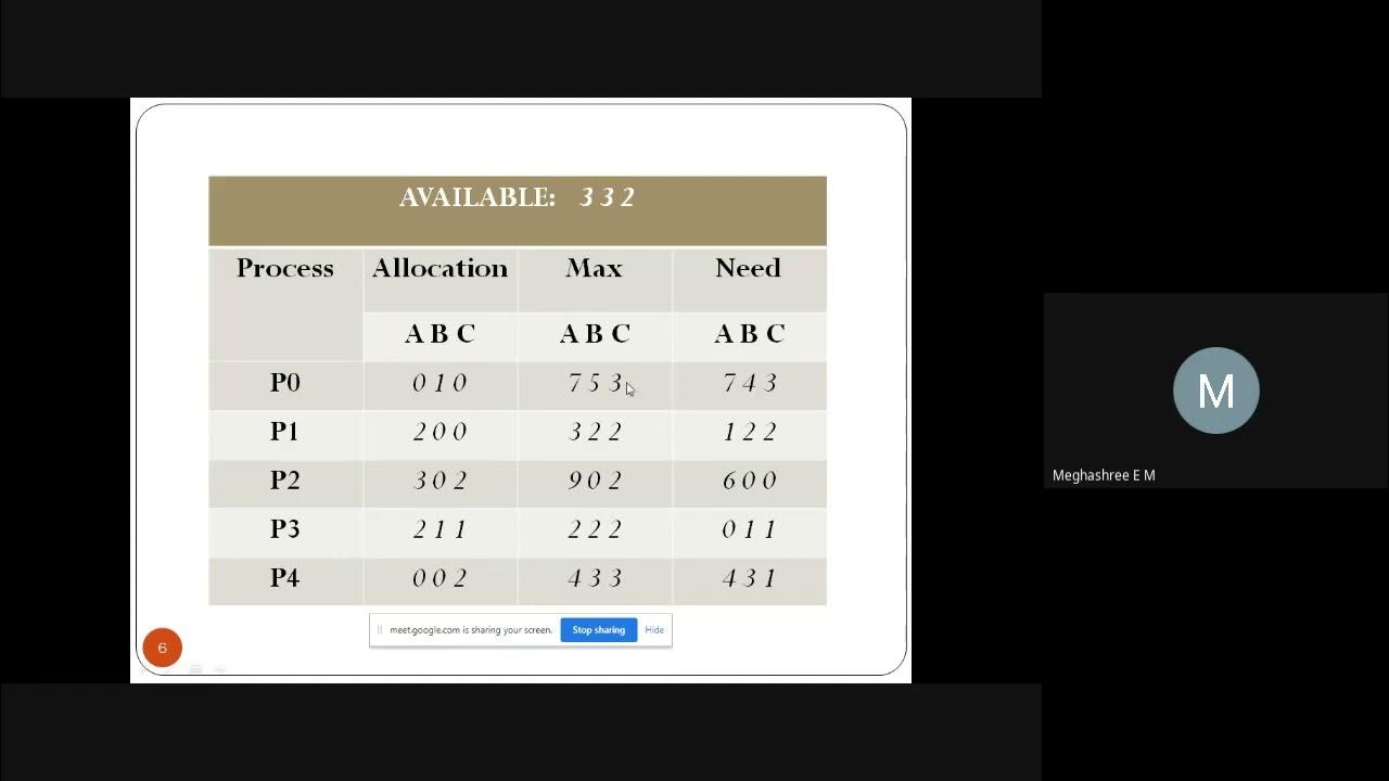 using java programing language to write banker's algorithm - YouTube