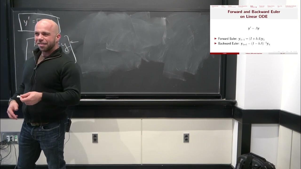 Applied Numerical Algorithms, fall 2023 (lecture 24): Trapezoid/exponential/Newmark integration ...