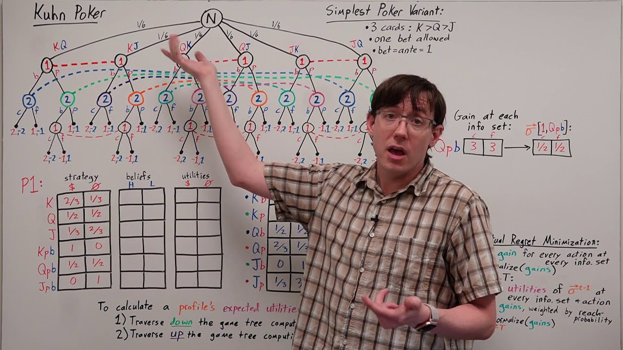 Reinforcement Learning Introduction | All You Need To Know🐁 Descubra ... Reinforcement Learning Introduction | All You Need To Know🐁 Descubra ...
