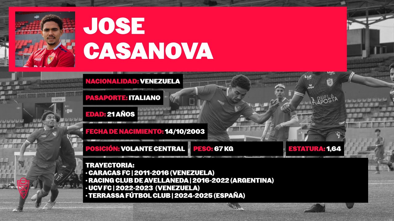 JOSE CASANOVA - HIGHLIGHTS - YouTube