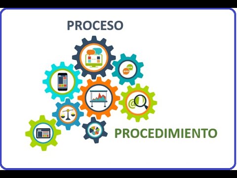 Diferencias entre Proceso y Procedimiento | Proceso vs. Procedimiento ...