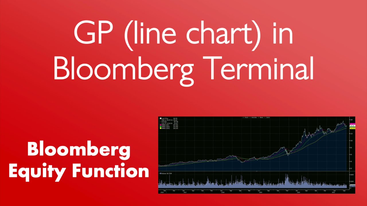 GP line chart in Bloomberg Terminal - YouTube