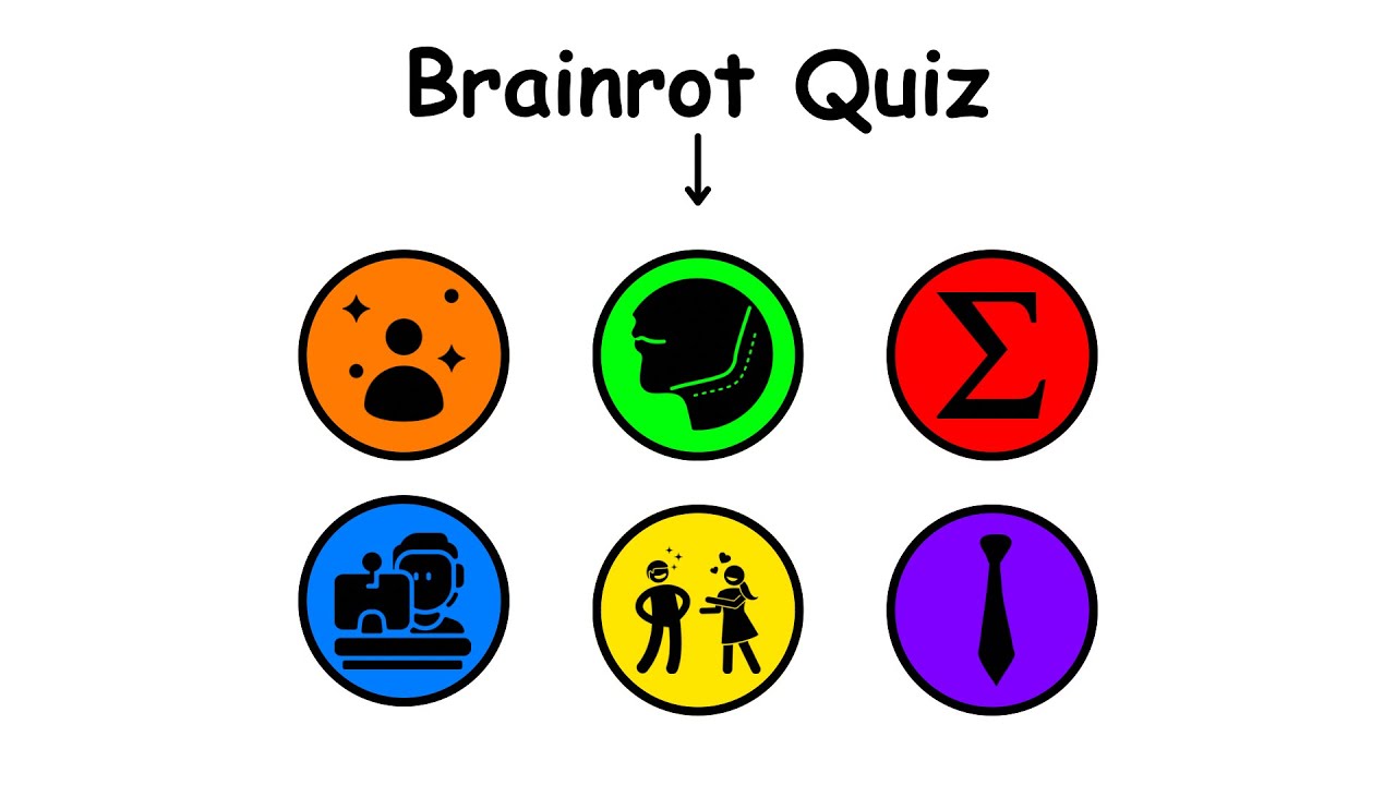 Brainrot Quiz (Part 2) - YouTube