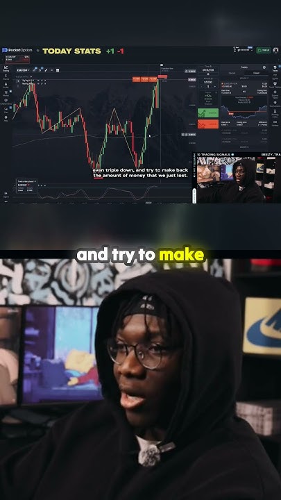 The Reality of Trading Losses2 #binaryoptionstrading #trading ...