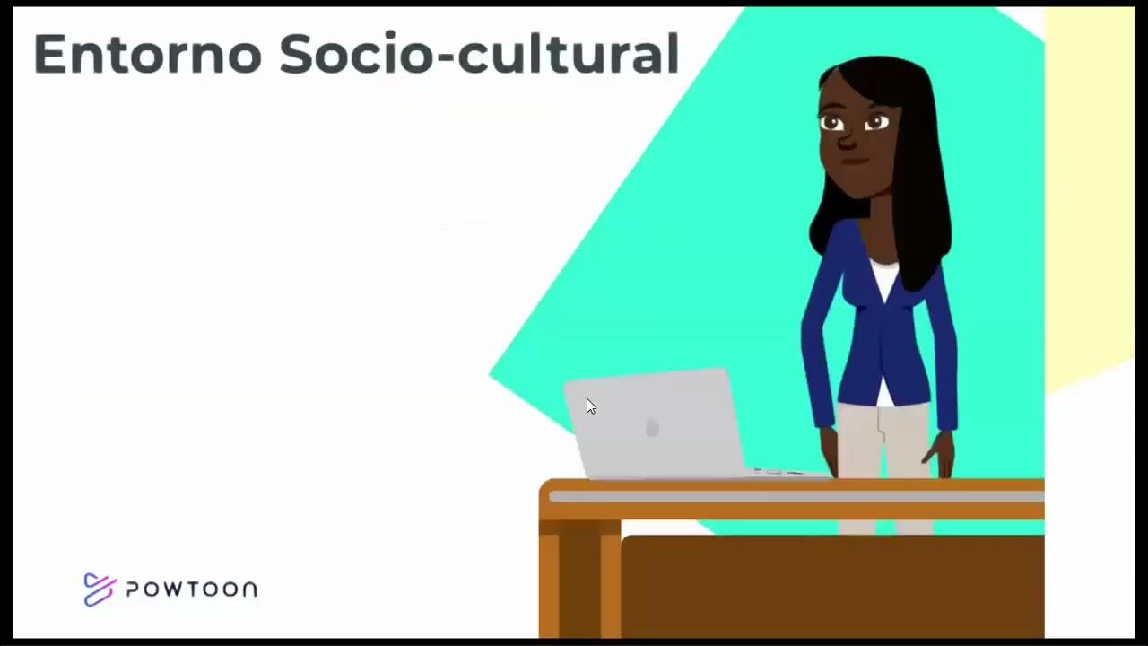 Recurso audiovisual Entorno de las empresas turisticas - YouTube