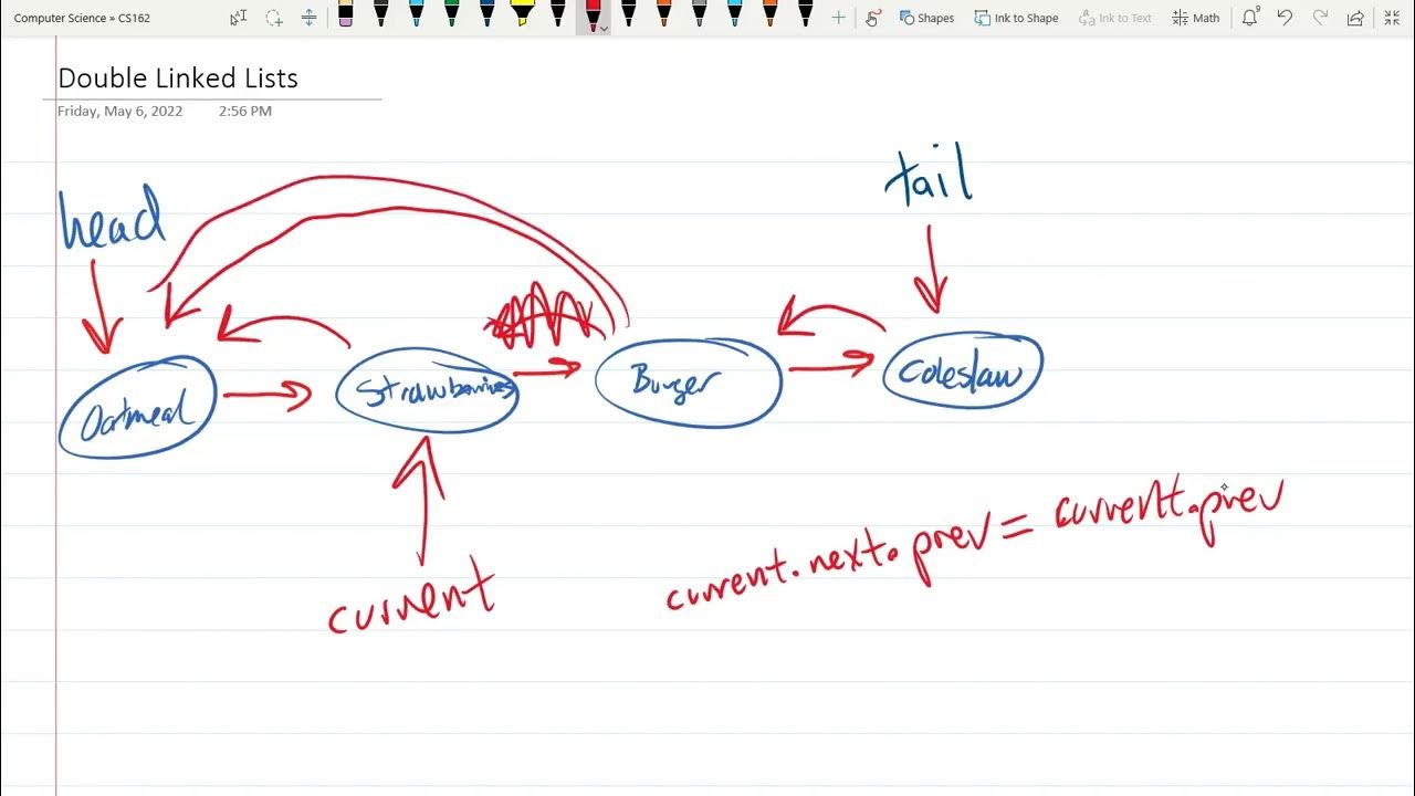 CS162 Java = Double LinkedList Intro And Remove = Part 1 - YouTube
