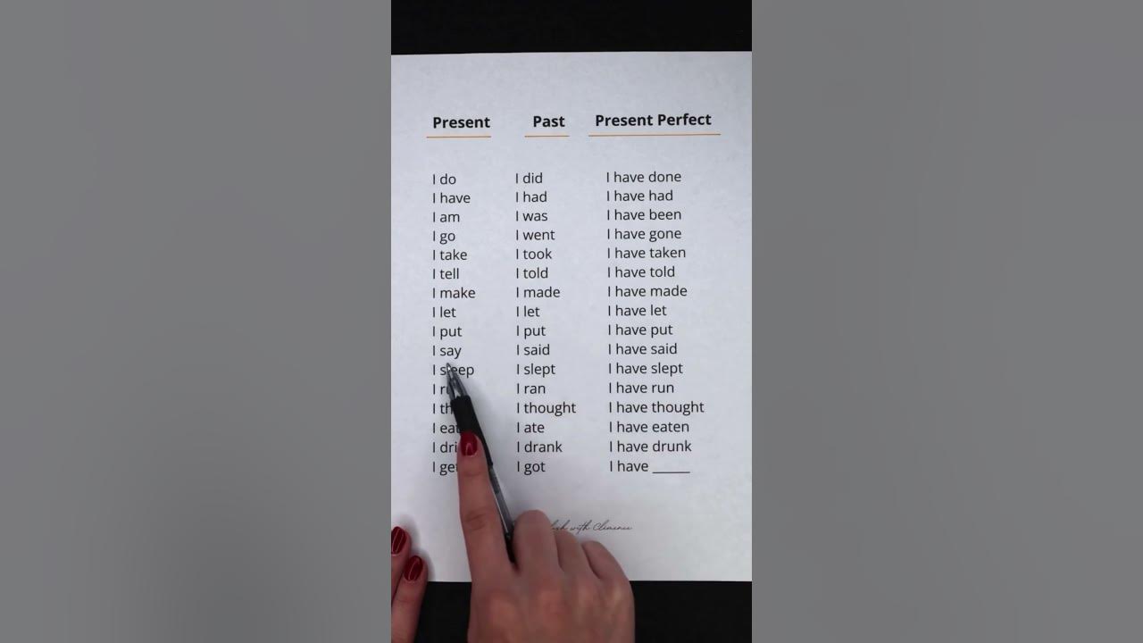 Learn Present, Past & Present Perfect Sentences | Simple Examples | # ...
