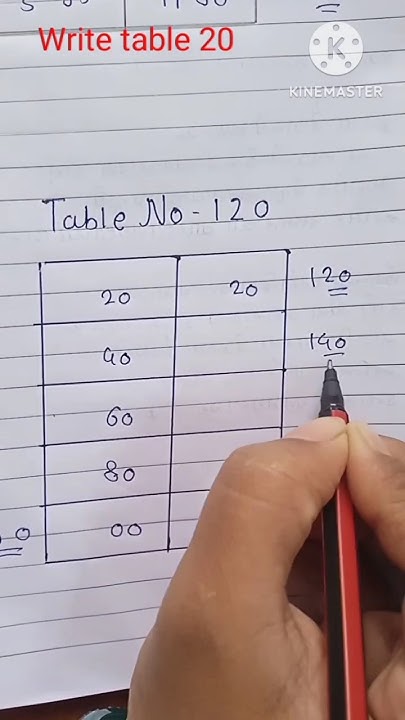 table number 120|math table number 120|multiplication table number 120 ...